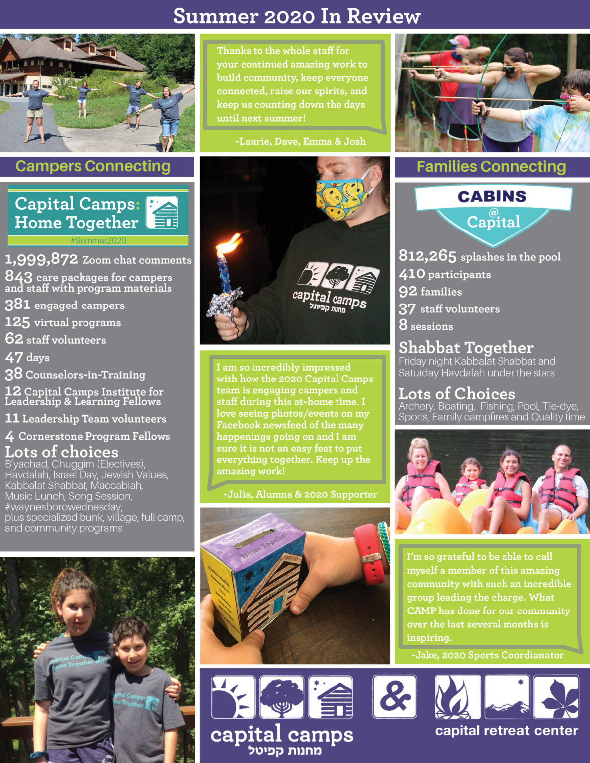 Newsletter - Capital Camps